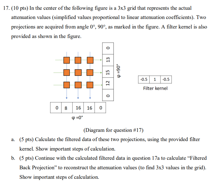 17. (10pts) In the center of the following figure is | Chegg.com