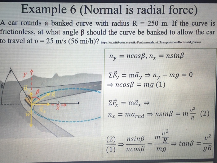 Solved Example 6 (Normal is radial force) A car rounds a | Chegg.com