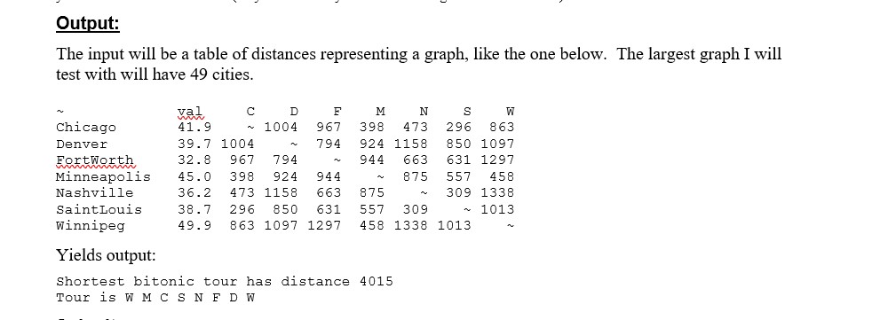 Solved This is the code for deliverable A: import | Chegg.com