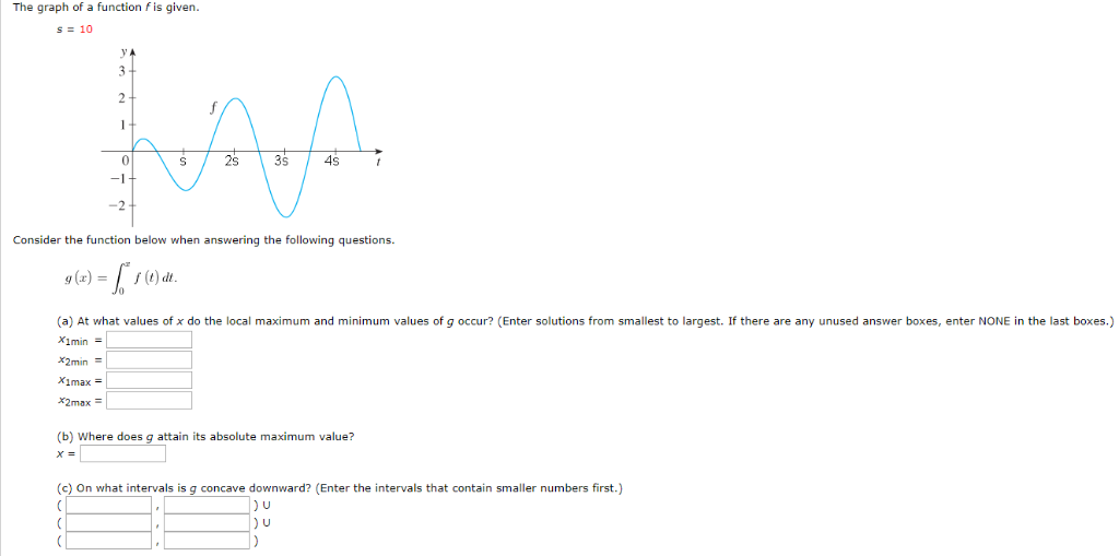 Solved The graph of a function fis given -10 3s 4s Consider | Chegg.com