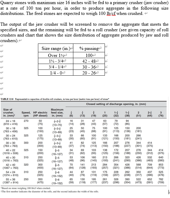 Quarry stones with maximum size 16 inches will be fed | Chegg.com