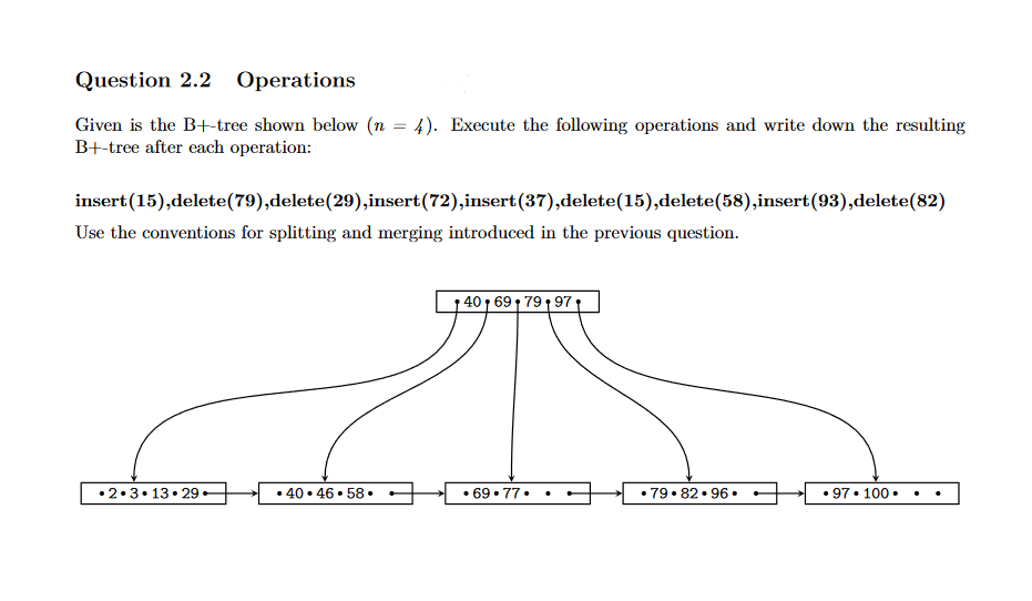 Solved - Leaf Split: In case a leaf node needs to be split | Chegg.com