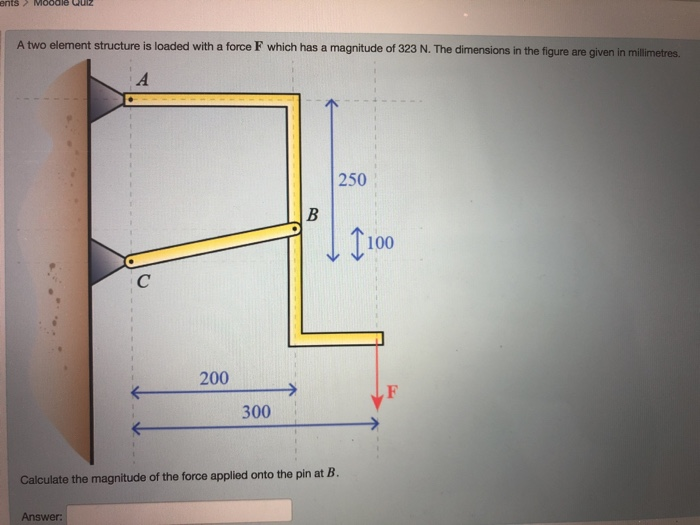 Solved A two element structure is loaded with a force F | Chegg.com