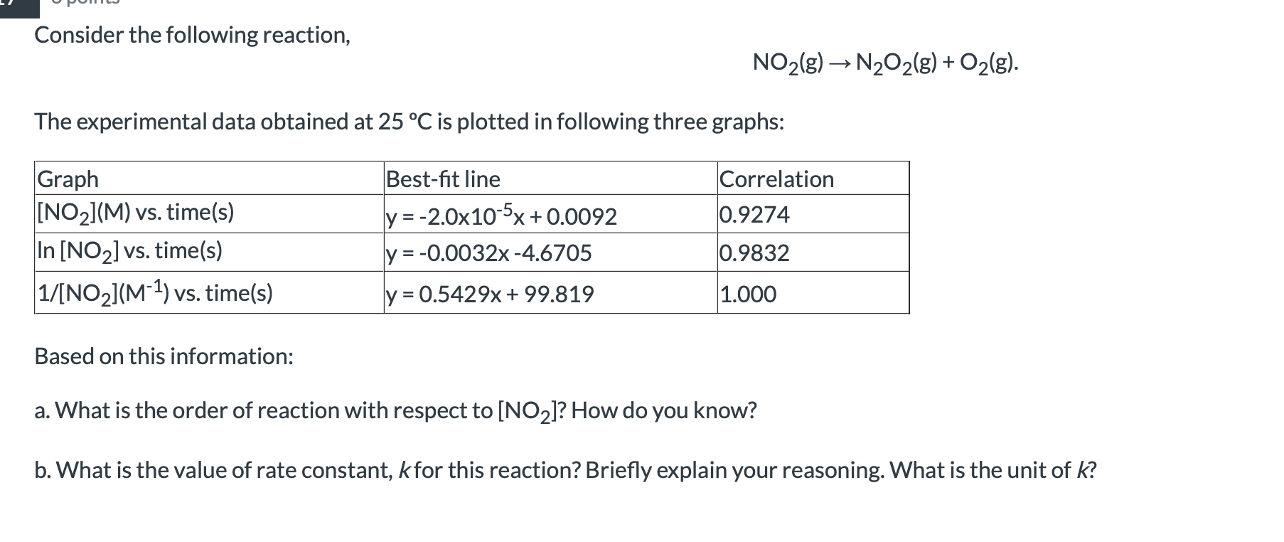 Solved Consider the following reaction, NO₂(g) → N₂O₂(g) + | Chegg.com