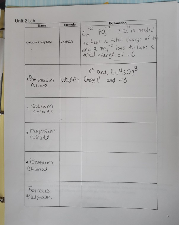 Solved Unit 2 Lab Label Project Print the lab and SHOW YOUR | Chegg.com