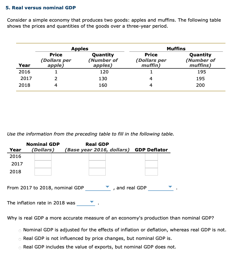 Solved 5. Real versus nominal GDP Consider a simple economy | Chegg.com