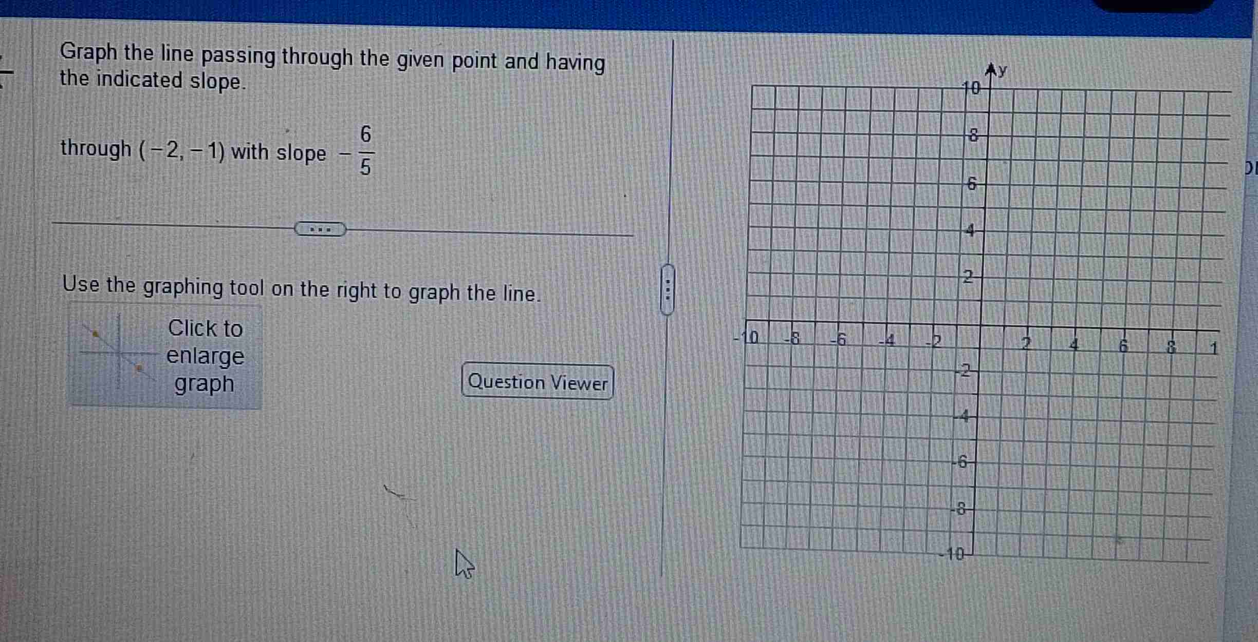 Solved Graph the line passing through the given point and | Chegg.com