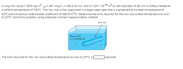 Solved A long iron rod , ﻿and {:α=23.1×10-6m2s) ﻿with | Chegg.com