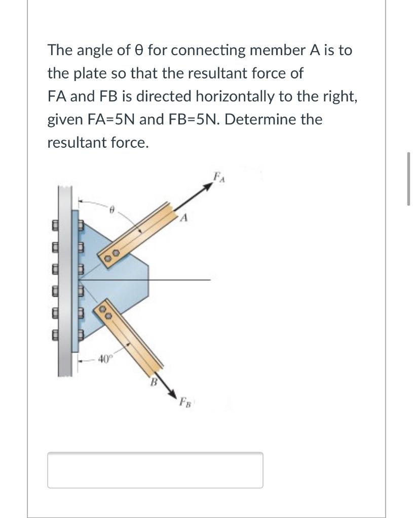 Solved The angle of o for connecting member A is to the | Chegg.com