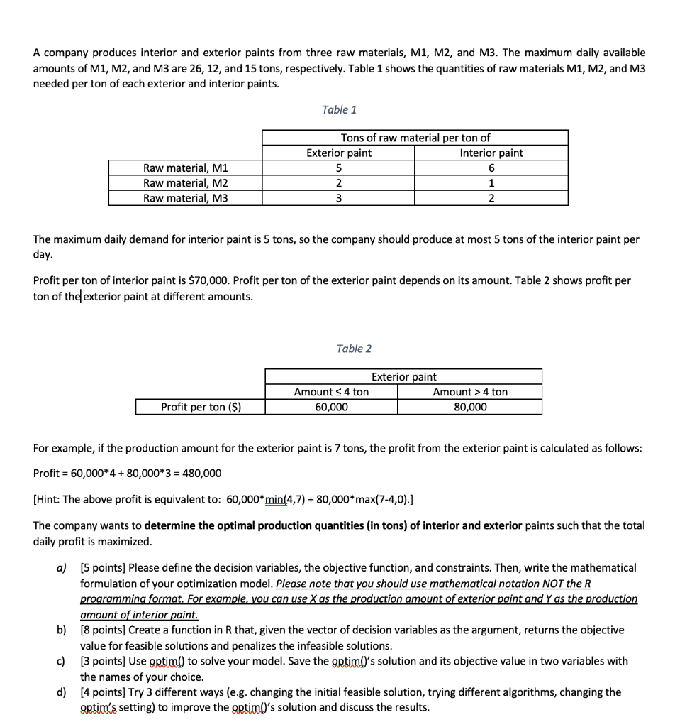 Solved Use R Program To Solvea Company Produces Interior And 