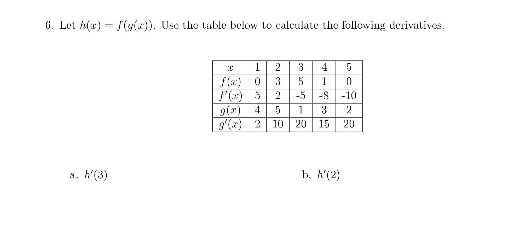 Solved 6. Let h(x)=f(g(x)). Use the table below to calculate | Chegg.com