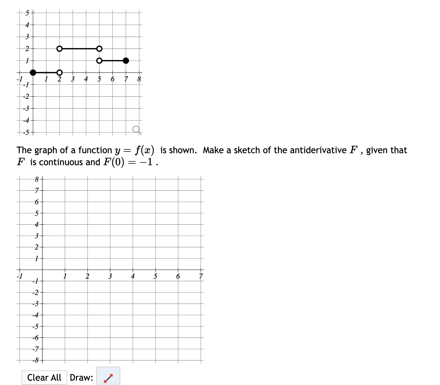 Solved The graph of a function y=f(x) ﻿is shown. Make a | Chegg.com