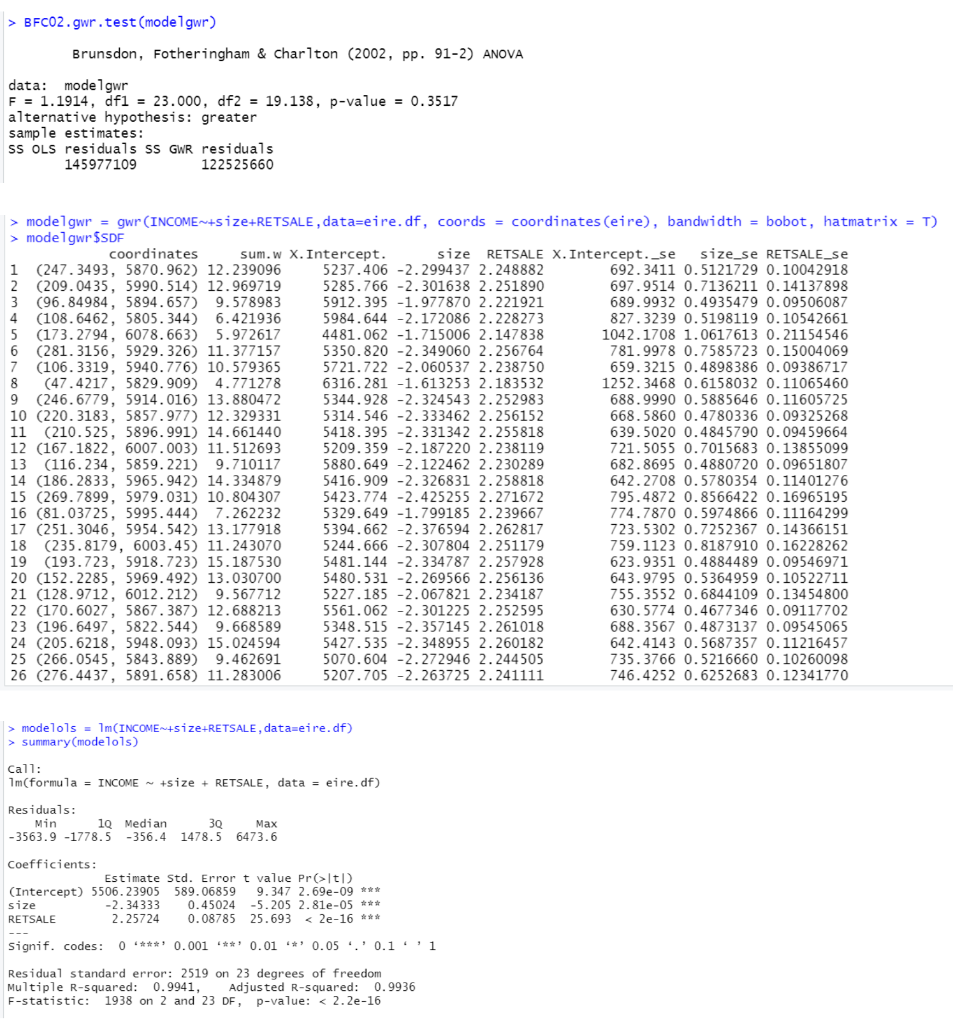 Subject : Econometric Write one model based on | Chegg.com