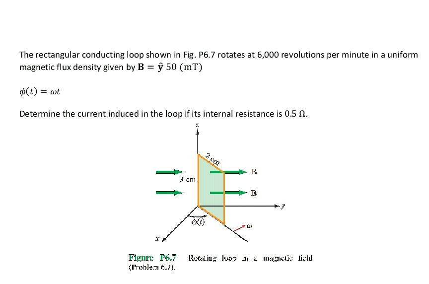 Solved The rectangular conducting loop shown in Fig. P6.7 | Chegg.com
