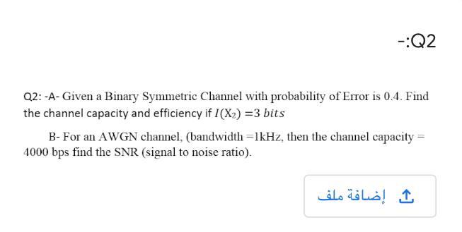 Solved -:Q2 Q2: -A-Given a Binary Symmetric Channel with | Chegg.com