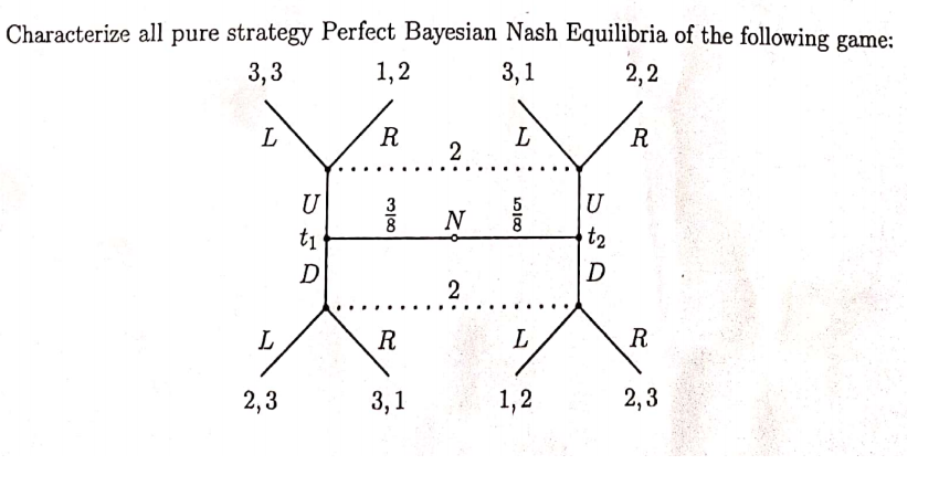 Solved Characterize all pure strategy Perfect Bayesian Nash | Chegg.com