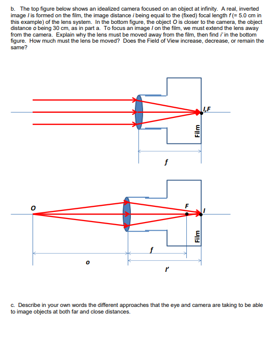 Solved b. The top figure below shows an idealized camera | Chegg.com
