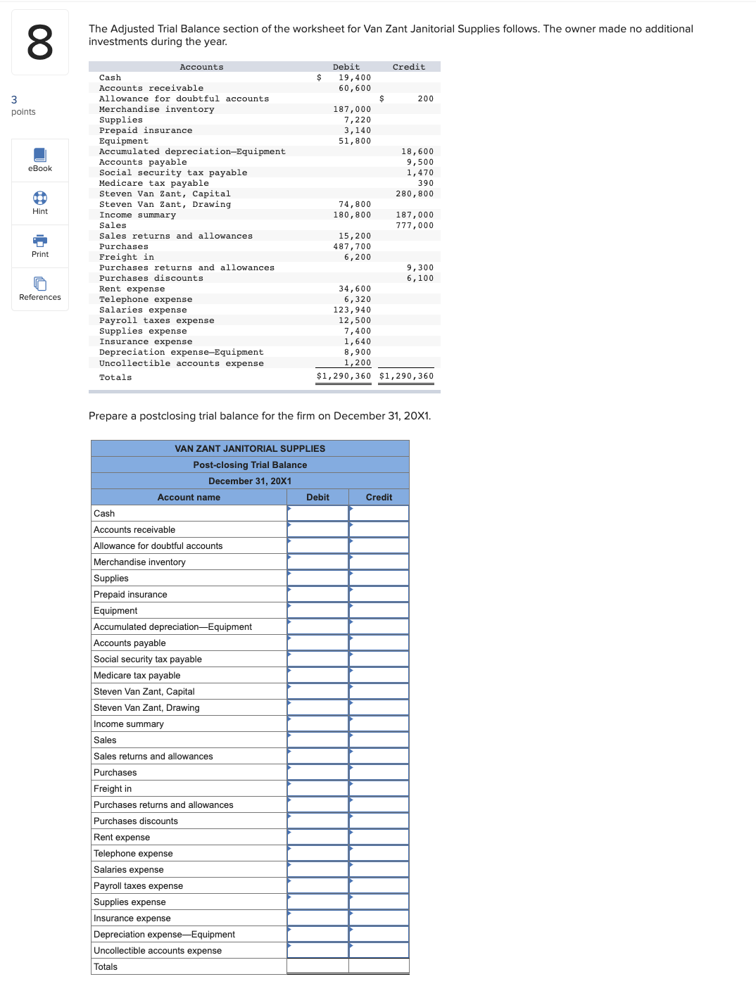 Solved The Adjusted Trial Balance section of the worksheet | Chegg.com
