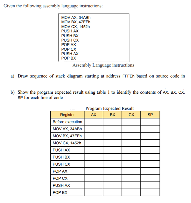 Given the following assembly language instructions: | Chegg.com