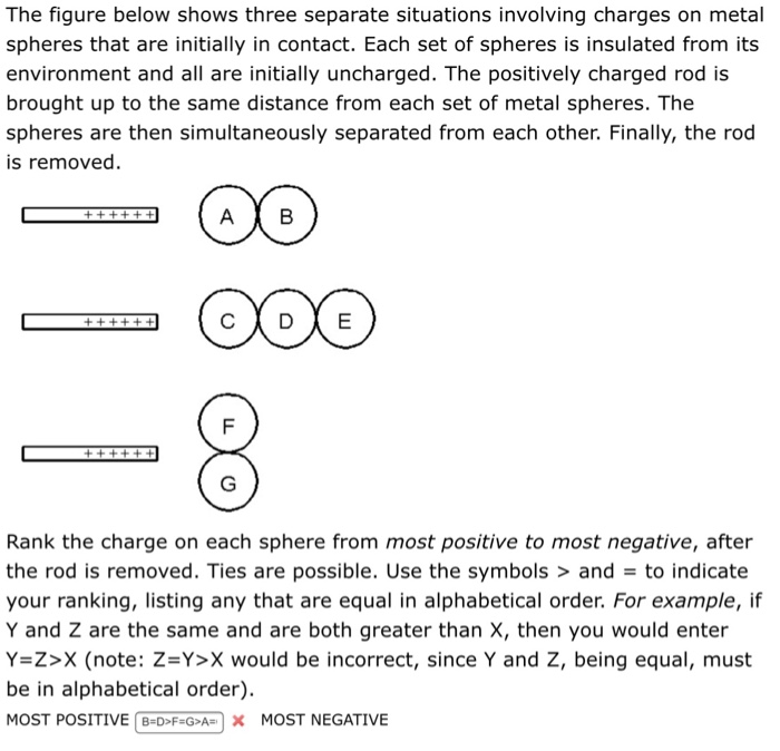 Solved The figure below shows three separate situations | Chegg.com