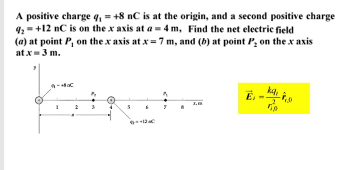 Solved A positive charge q1=+8nC is at the origin, and a | Chegg.com