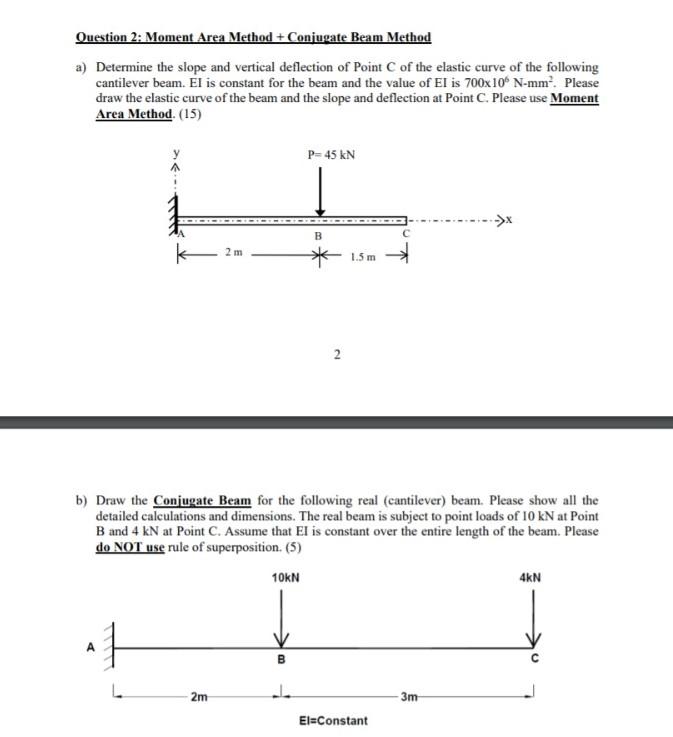 Solved Question 2: Moment Area Method + Conjugate Beam | Chegg.com