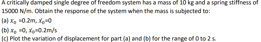 Solved A critically damped single degree of freedom system | Chegg.com