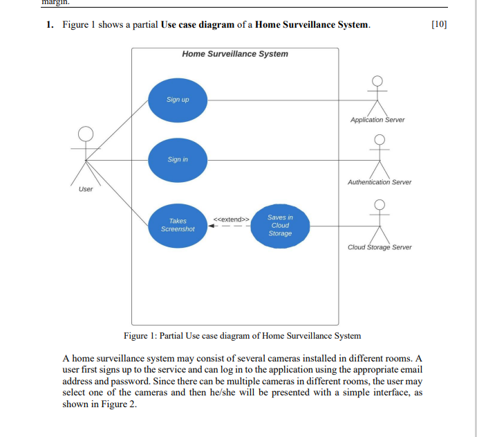 Solved 1. Figure 1 shows a partial Use case diagram of a | Chegg.com