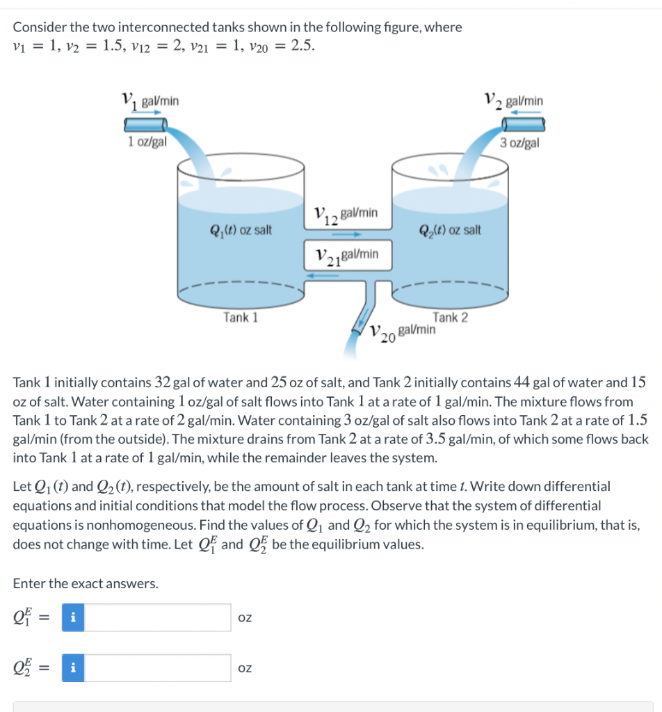 Solved Consider the two interconnected tanks shown in the | Chegg.com