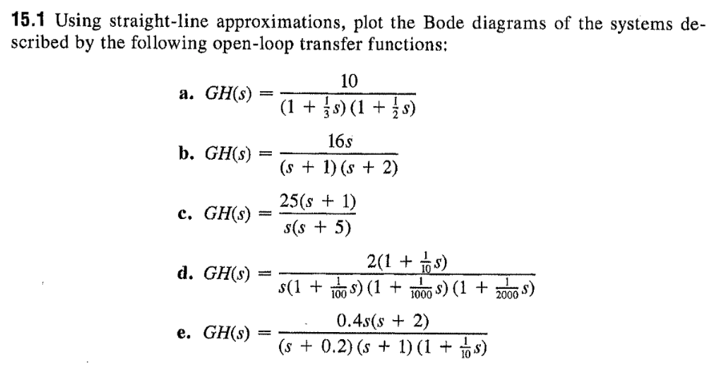 Solved 15.1 Using straight-line approximations, plot the | Chegg.com