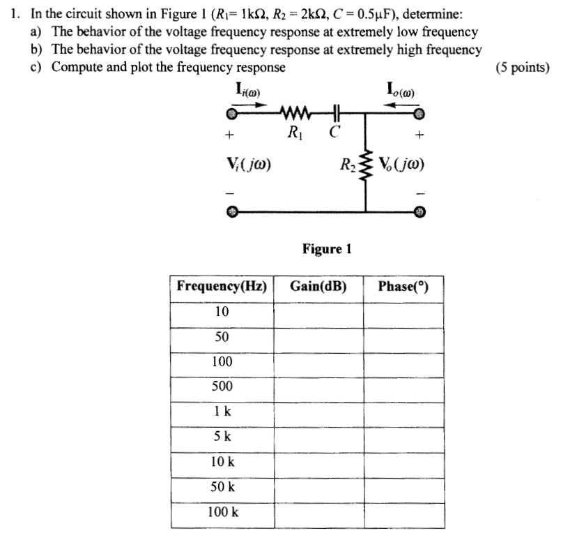 Solved In the circuit shown in Figure 1 (R1=1kohm, R2=2kohm, | Chegg.com
