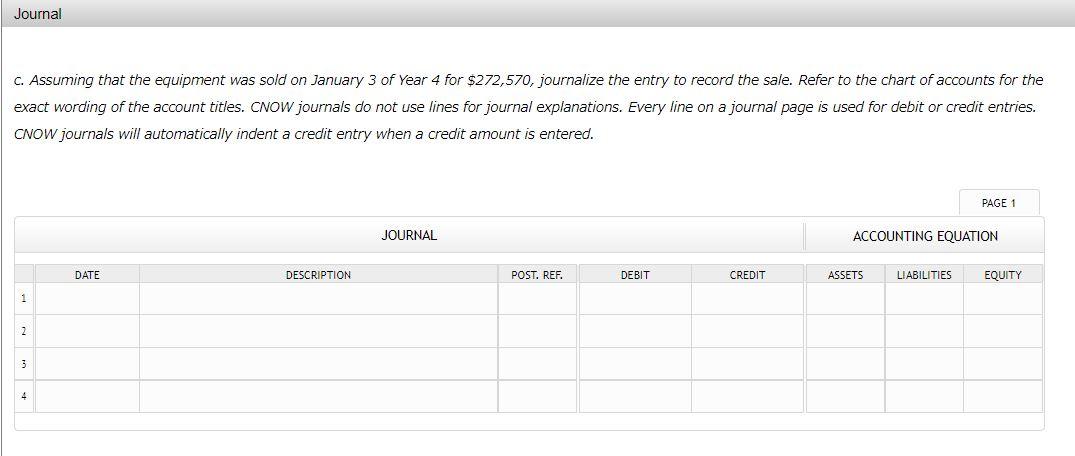 Solved Disposal of Fixed Asset Instructions Chart of | Chegg.com