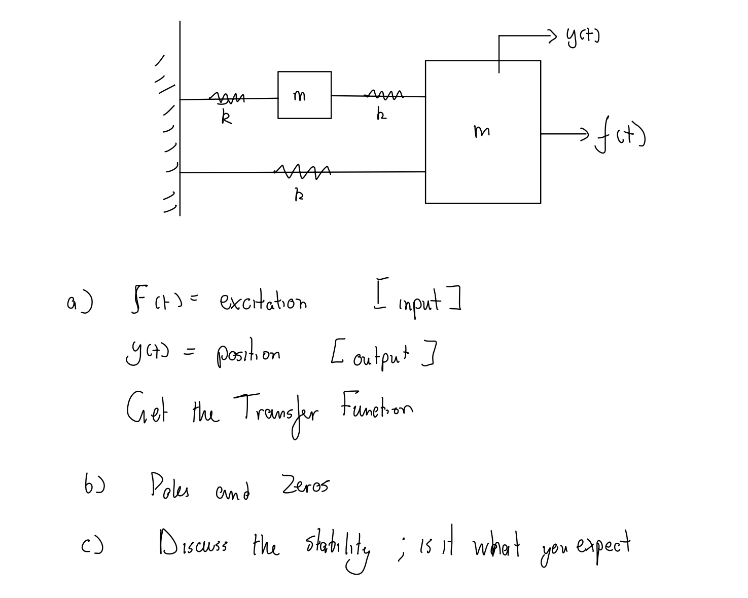Solved a) F(t)= excitation [ input ]y(t)= position [ output | Chegg.com