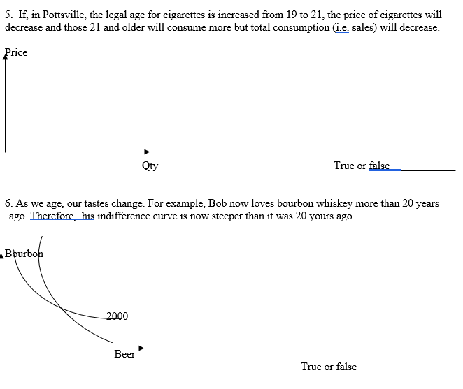 Solved PLEASE ONLY ANSWER IF YOU GIVE THE COMPLETED GRAPHS | Chegg.com