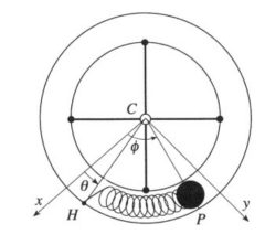 A cylindrical ring of mass m and radius R is fixed | Chegg.com
