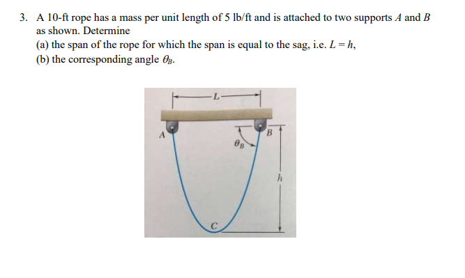 3. A 10-ft rope has a mass per unit length of 5 lb/ft | Chegg.com