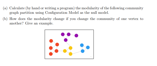 Solved (a) Calculate (by hand or writing a program) the | Chegg.com