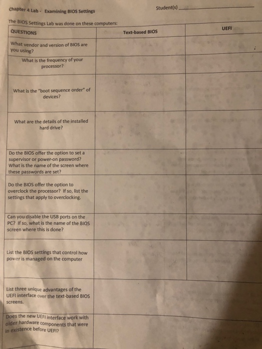 Solved Student(s) Chapter 4 Lab Examining BIOS Settings The | Chegg.com