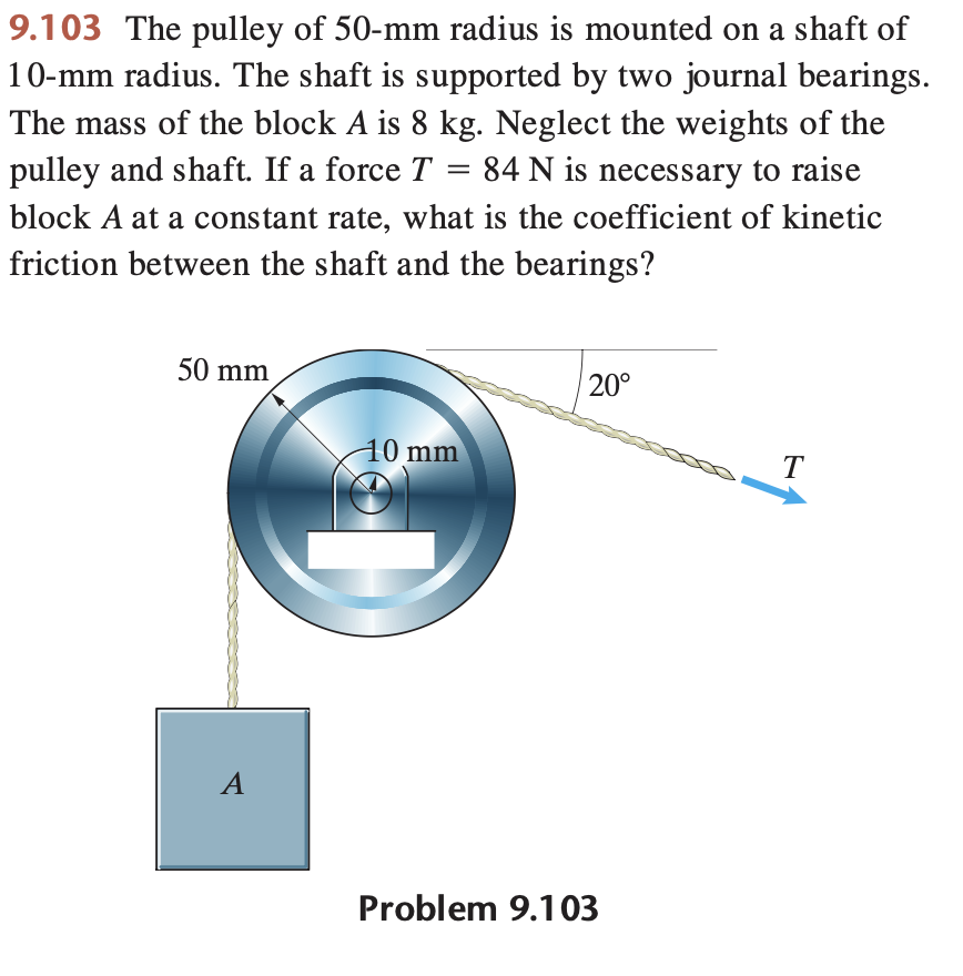 9 103 The Pulley Of 50−mm Radius Is Mounted On A