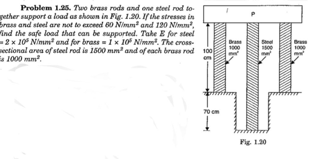 Solved !!!!!!!! ﻿Don't copy from chegg !!!!!!!! | Chegg.com