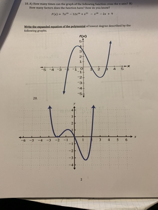 Solved 18. A) How many times can the graph of the following | Chegg.com