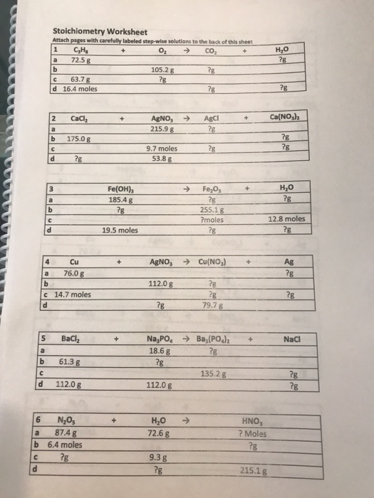 Solved Stoichiometry Worksheet Attach pages with carefully | Chegg.com