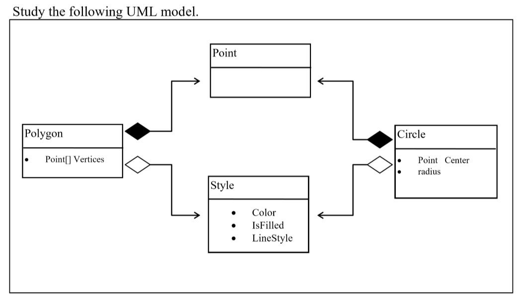 Solved In this model, can a polygon and a circle share a | Chegg.com