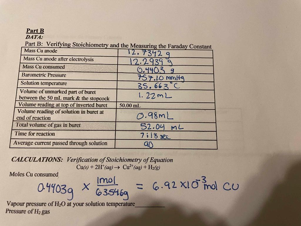 Solved DATA: Part B Part B: Verifying Stoichiometry and | Chegg.com