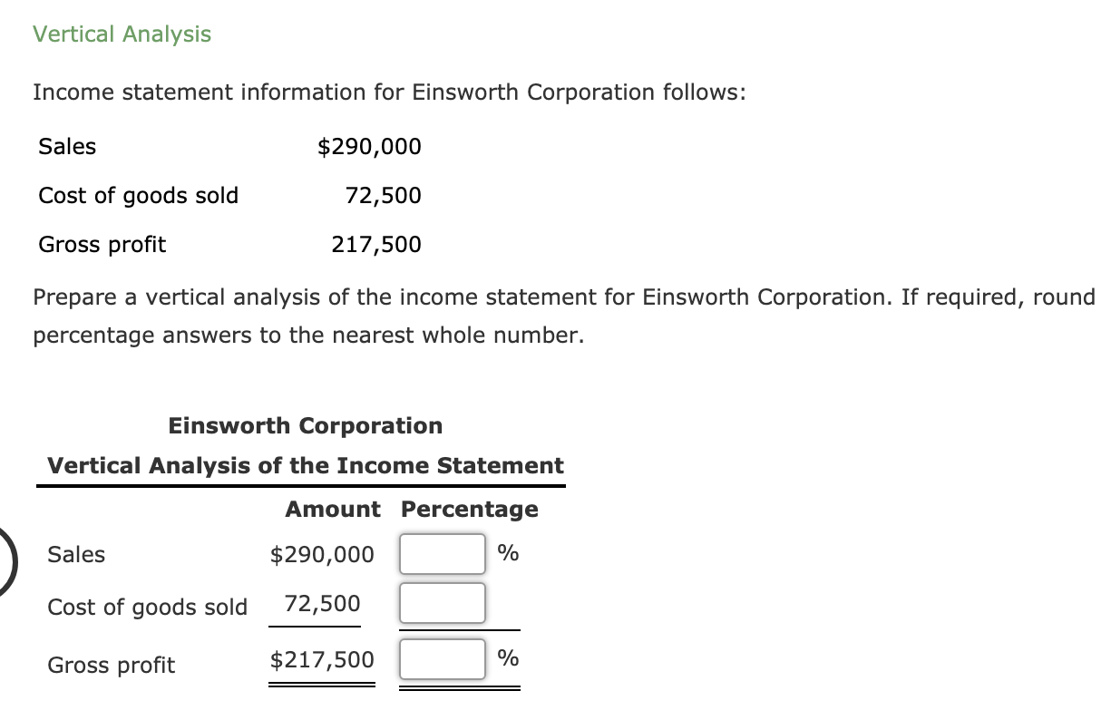 Solved Vertical Analysis Income statement information for | Chegg.com