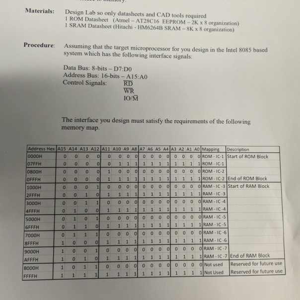 Solved Materials: Design Lab so only datasheets and CAD | Chegg.com