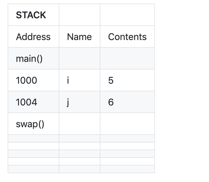 Solved #include #include #include | Chegg.com