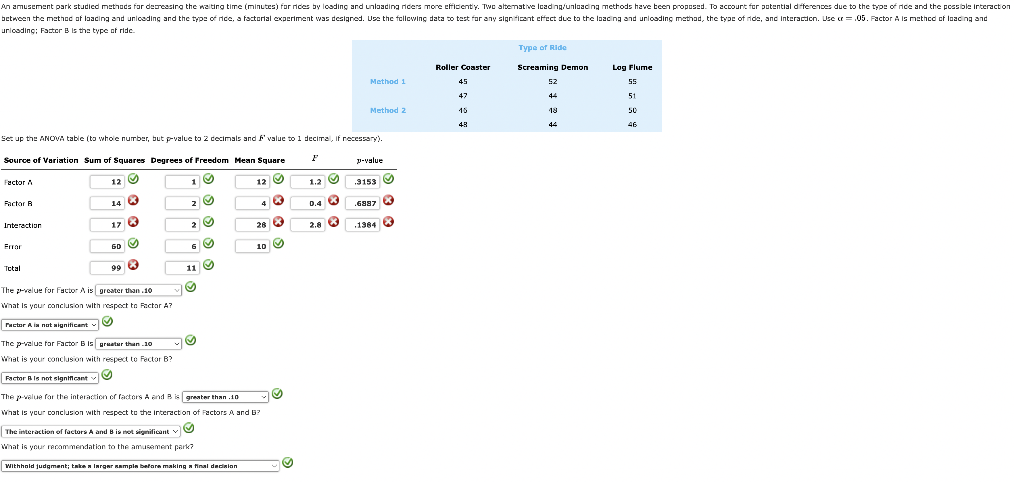 Solved unloading; Factor B ﻿is the type of ride.Set up the | Chegg.com