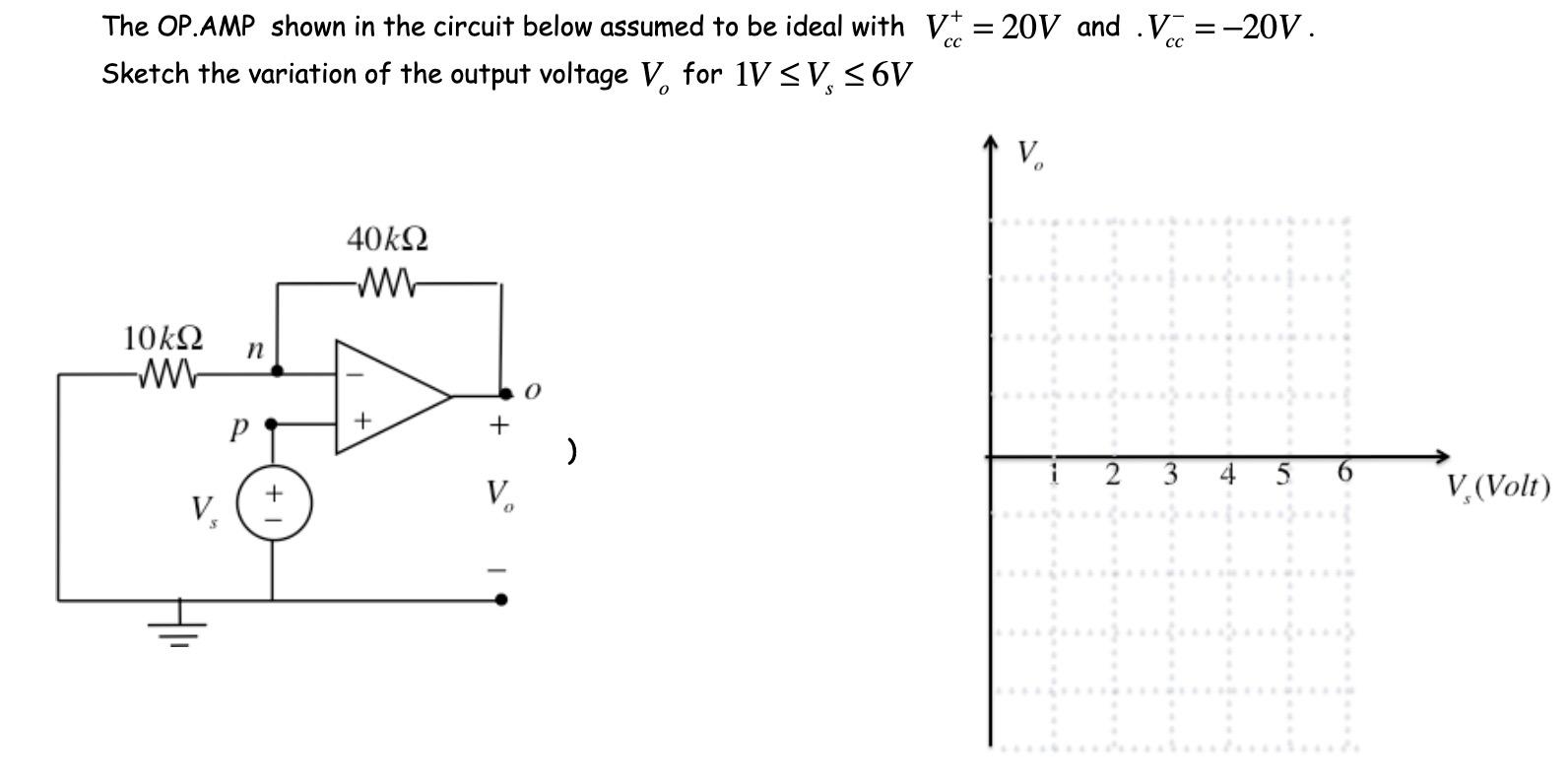Solved The OP.AMP shown in the circuit below assumed to be | Chegg.com