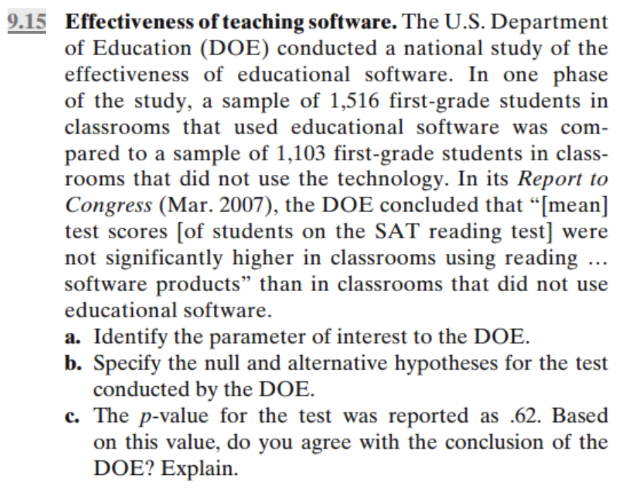 Solved 15 Effectiveness of teaching software. The U.S. | Chegg.com